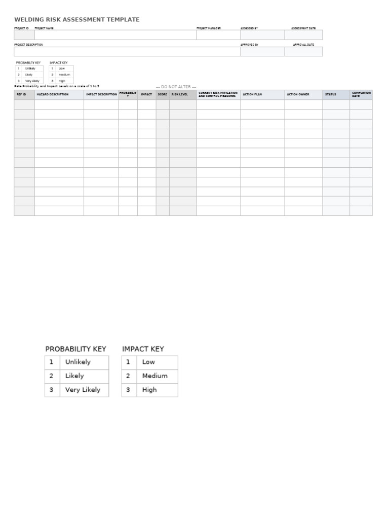 IC Welding Risk Assessment 10878 | PDF