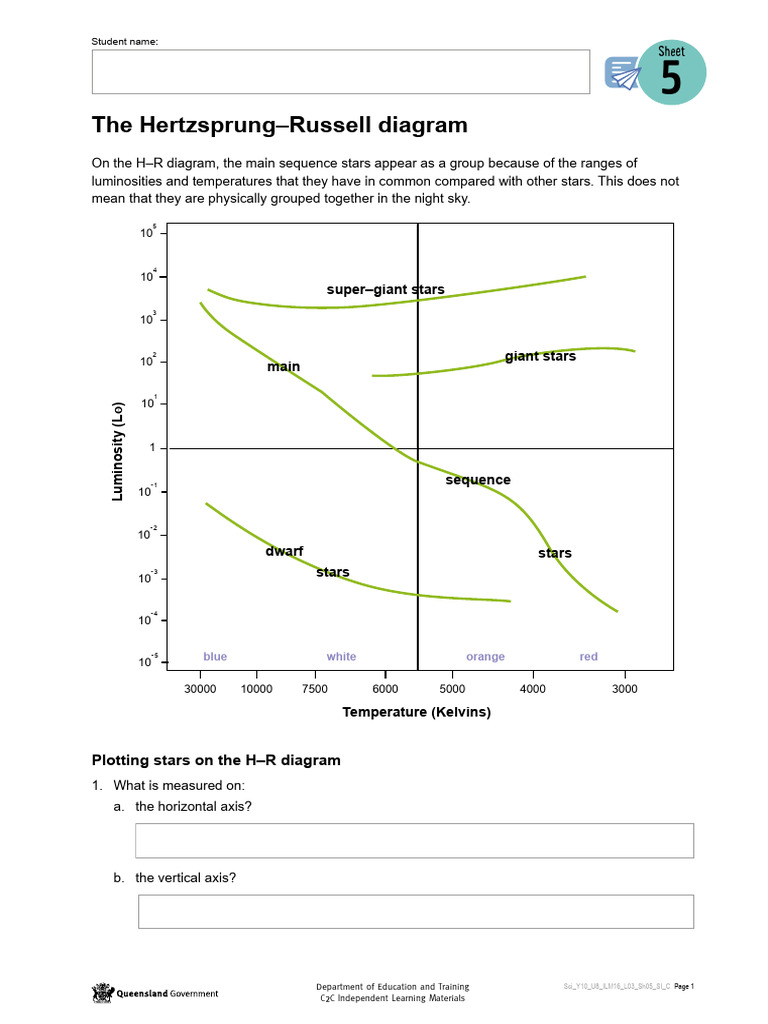 Hertzsprung Russell Diagram | PDF | Stars | Astronomy