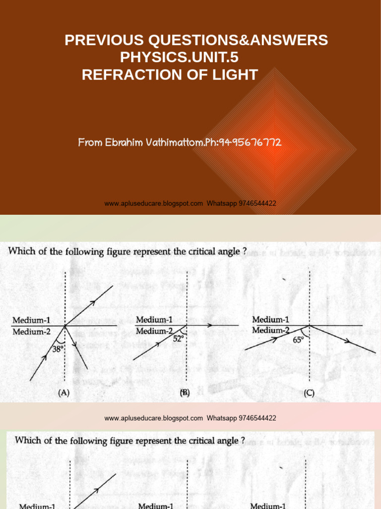 Refraction of Light: Key Concepts Explained | PDF | Optics | Refractive ...