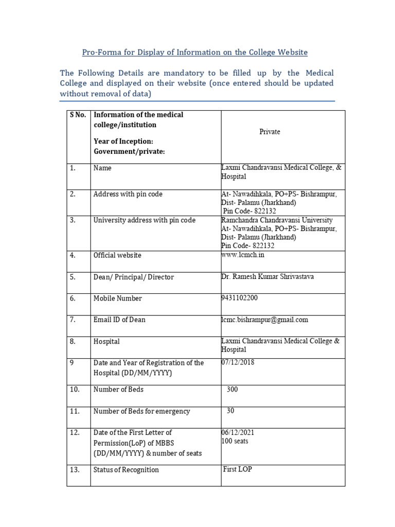 Ldoc 1644078110bfacultylist | PDF | Medicine | Health Care