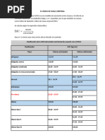 Fórmulas de Peso Corregido y Ideal | PDF