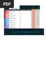 Voltaic KvKs Benchmarks Guide | PDF | You Tube | Benchmark (Computing)