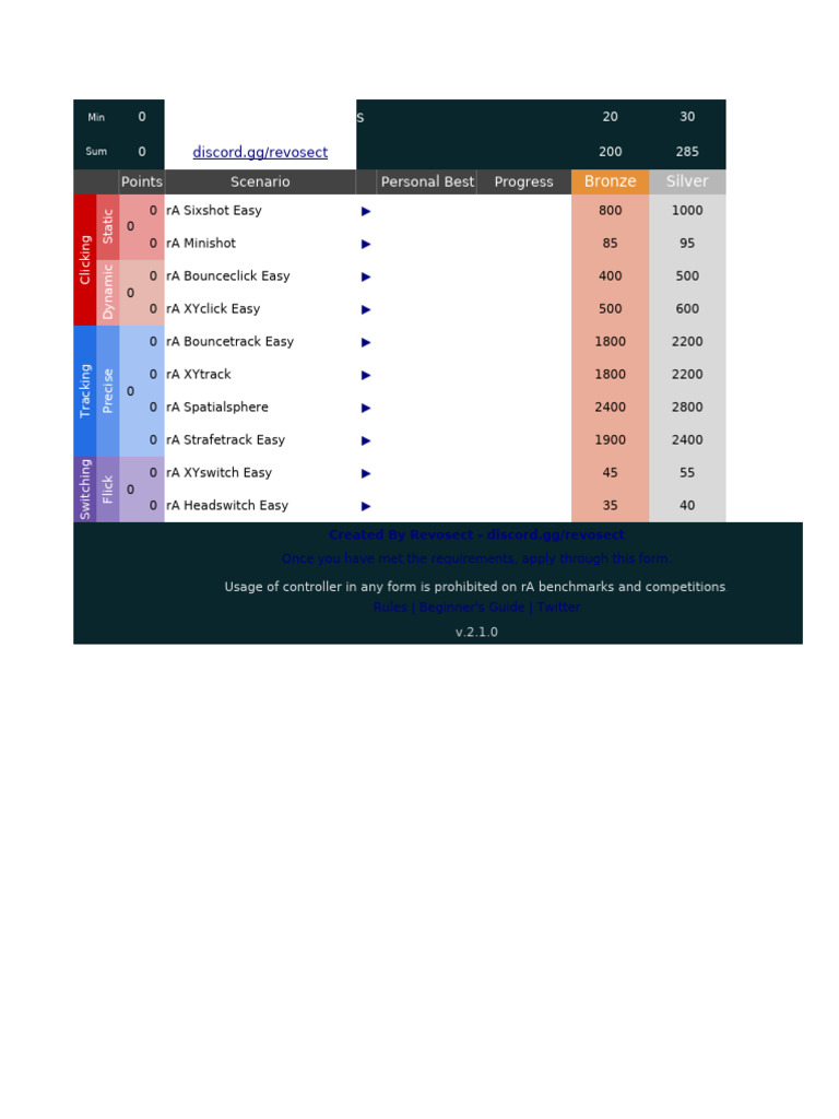 Revosect X Aim Lab Benchmarks Progression Sheet (MAKE A COPY) | PDF