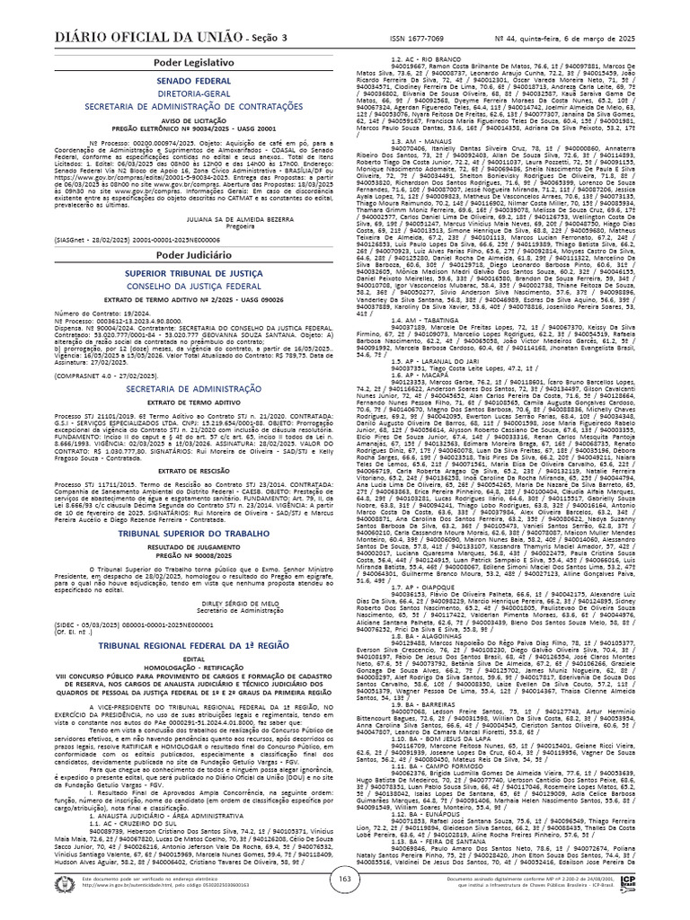 Concurso TRF 1 Resultado Final de Concurso | PDF | Brasil | Direito Público