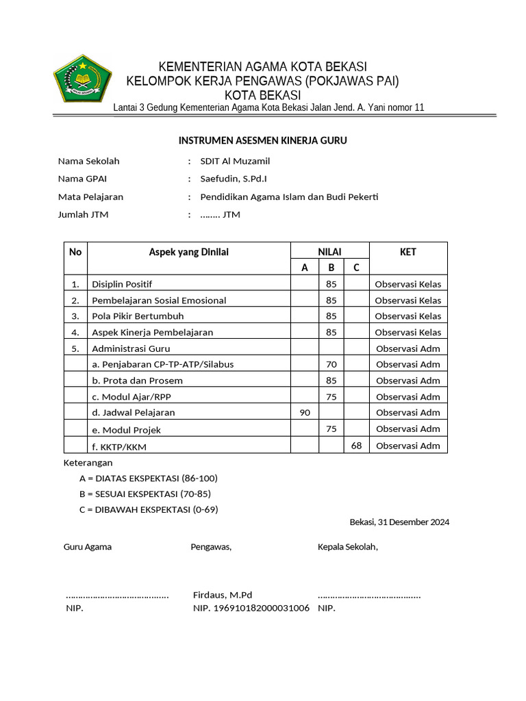 Hasil Akg Pah Saefudin Almuzamil | PDF