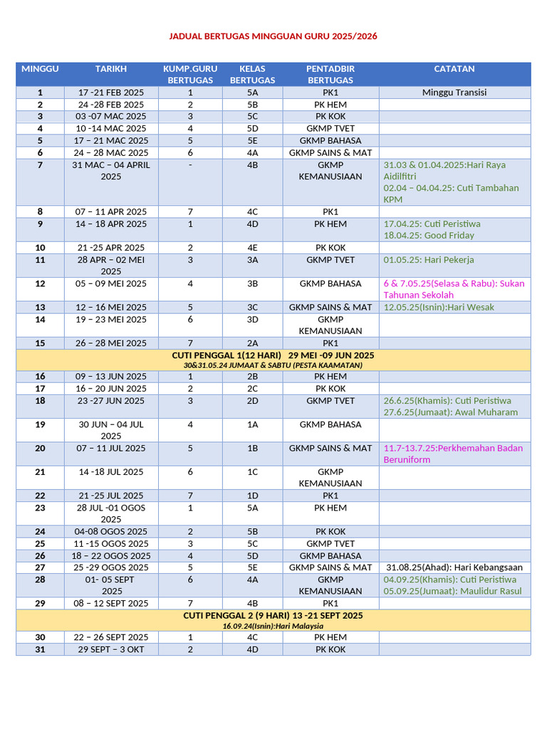 Jadual Bertugas Mingguan Guru 20252026 | PDF