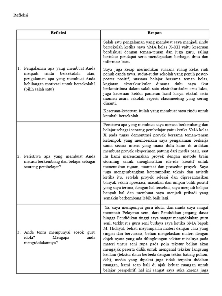 Refleksi - Siapa Saya Sebagai Guru | PDF