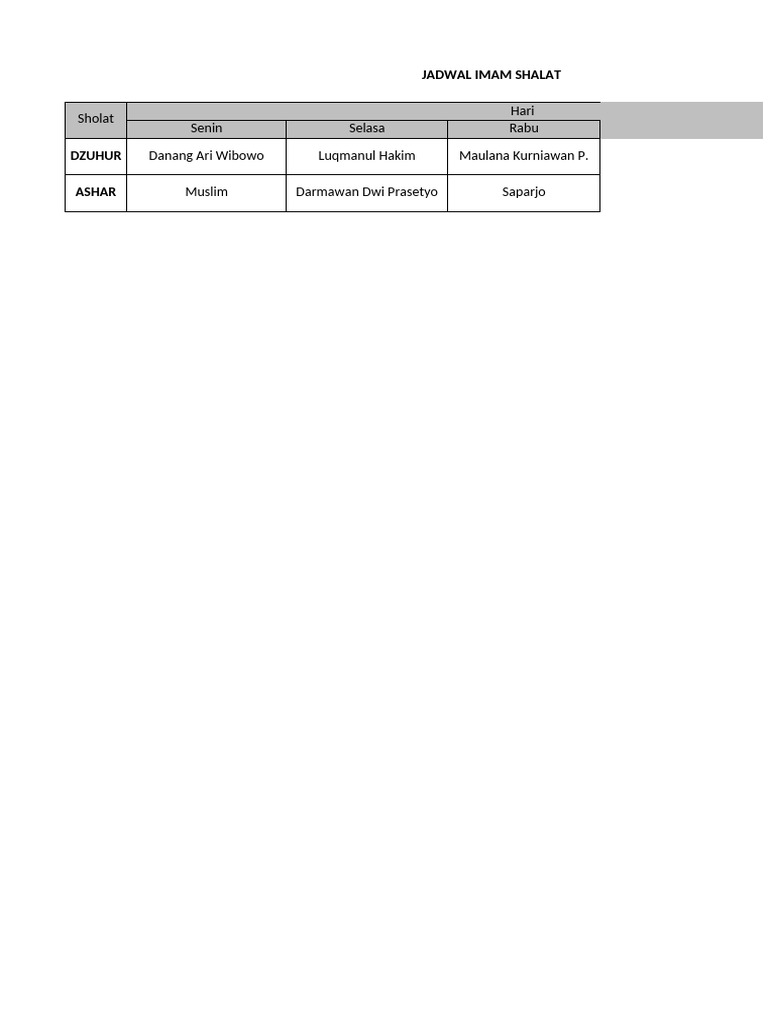Jadwal Imam Sholat | PDF