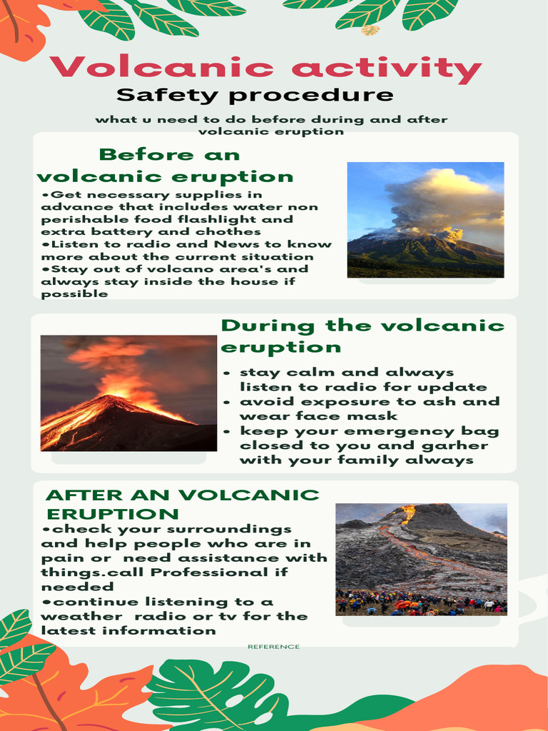 Types of Volcanoes Infographic in Green Orange Hand Drawn Style Green ...