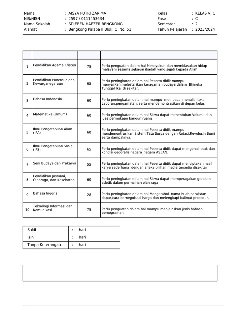 Rapor PTS KLS Kelasvic | PDF
