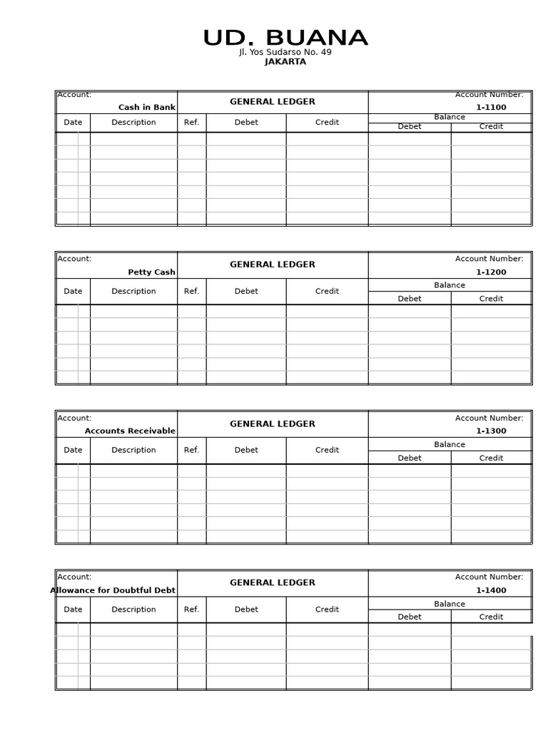 General Ledger and Trial Balance Overview | PDF | Expense | Credit