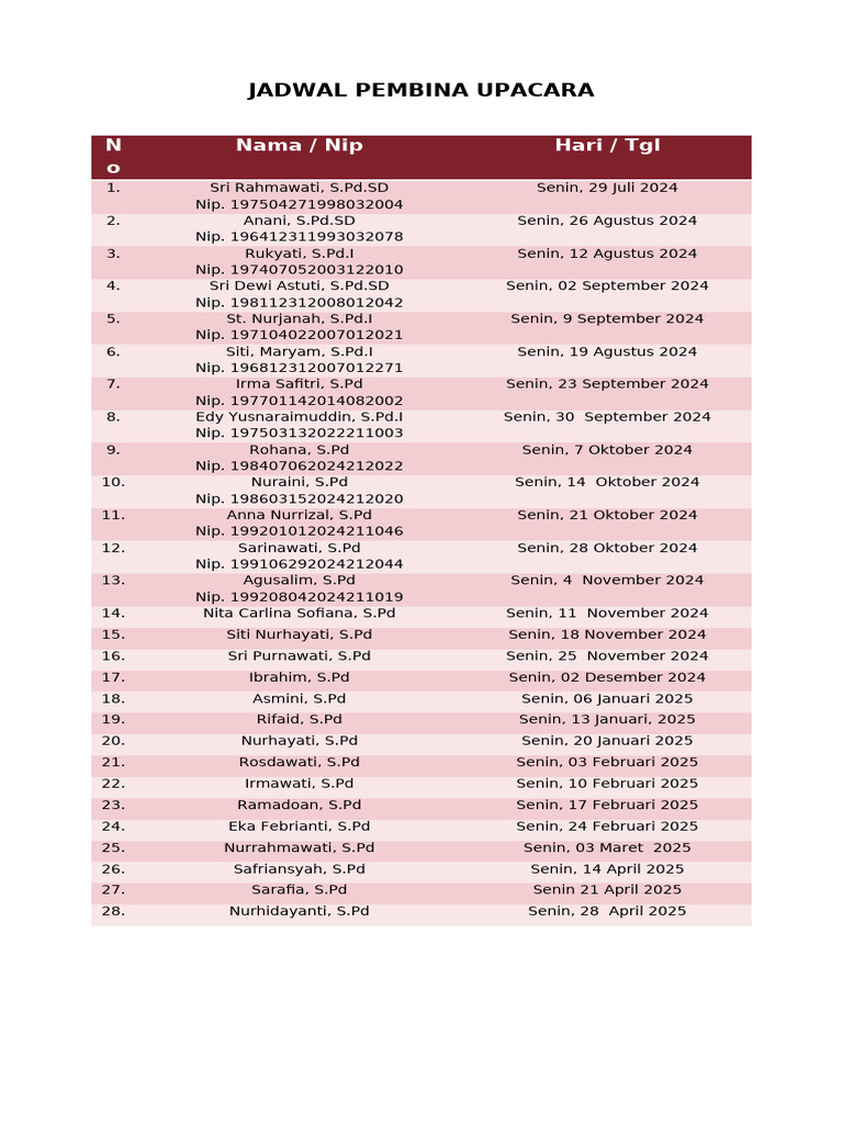Jadwal Pembina Upacara | PDF