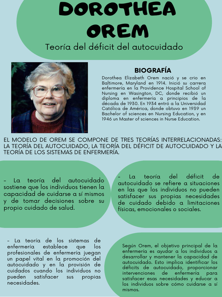 Dorothea Orem | PDF
