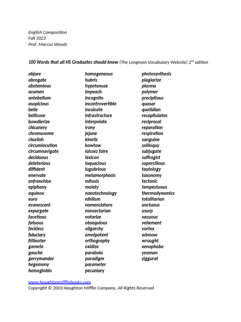 English - 100 words all HS graduates should know | PDF