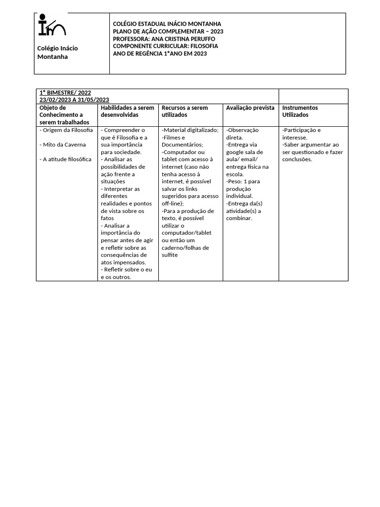 2023-02-23 1anos Plano Anual Filosofia | PDF | Pensamento | Sociedade