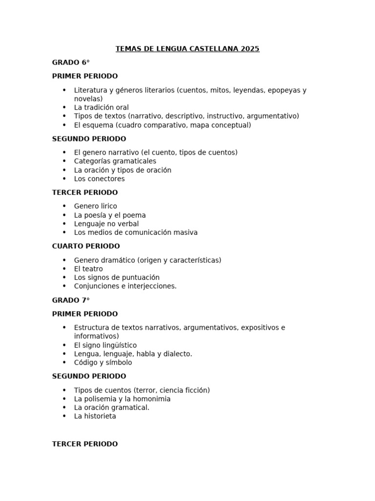 TEMAS DE LENGUA CASTELLANA 2025 JUYASIRAIN | PDF | Comunicación ...