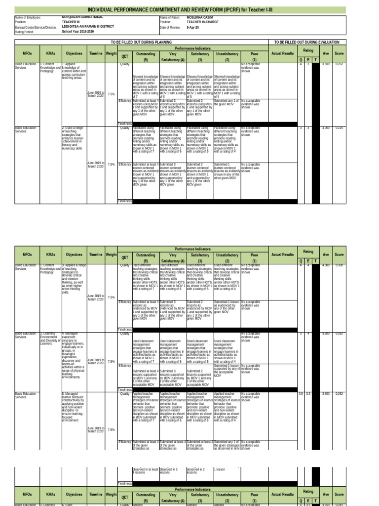 IPCRF Sample | PDF | Learning | Teachers