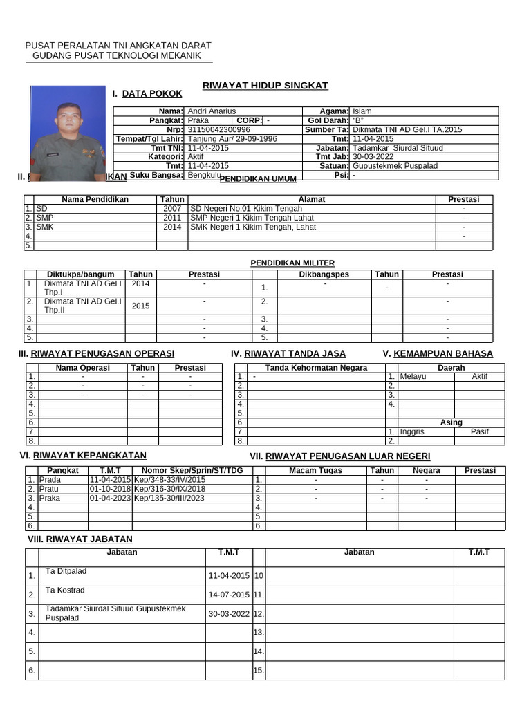 Riwayat Hidup Andri Anarius Praka TNI | PDF