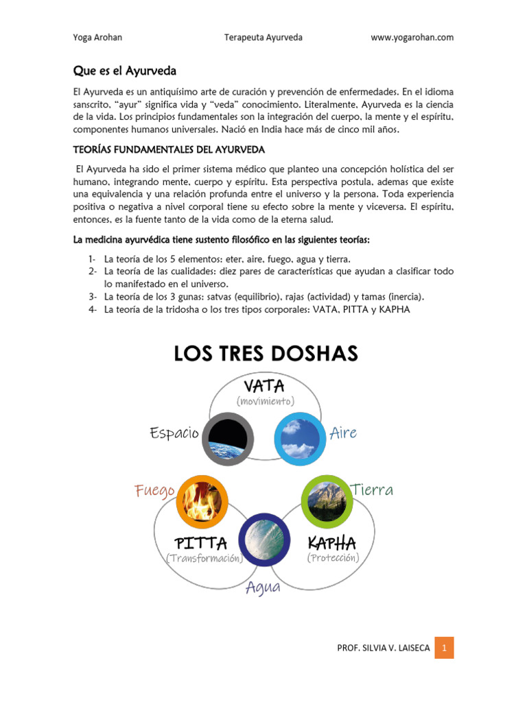 Que Es El Ayurveda | PDF | Ayurveda | Mente
