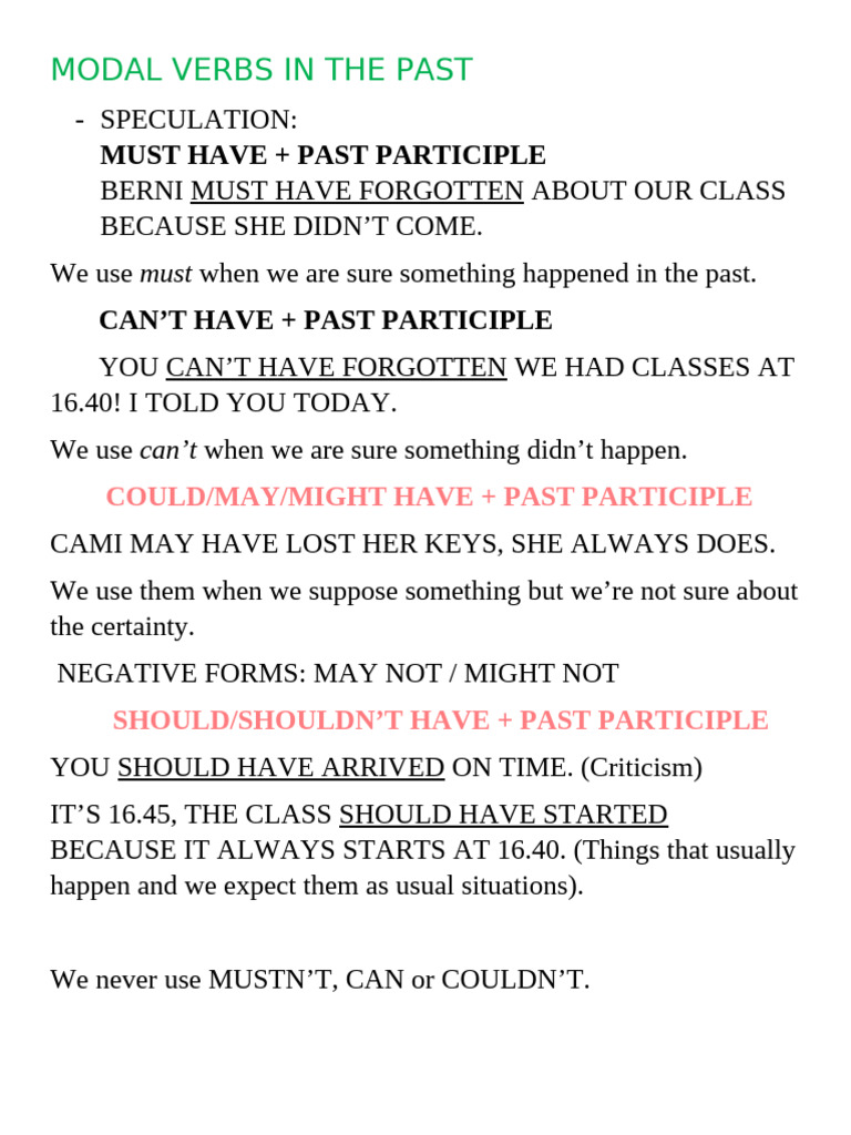 Modal Verbs in The Past | PDF