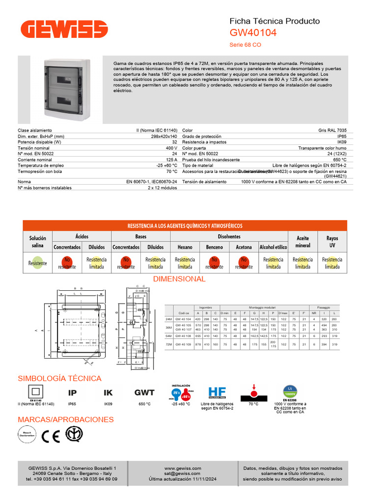 product.datasheet.1000002.1000078.GW40104 | PDF