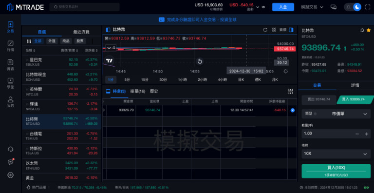 Mitrade Webtrader│立即在網頁端交易。 3 | PDF