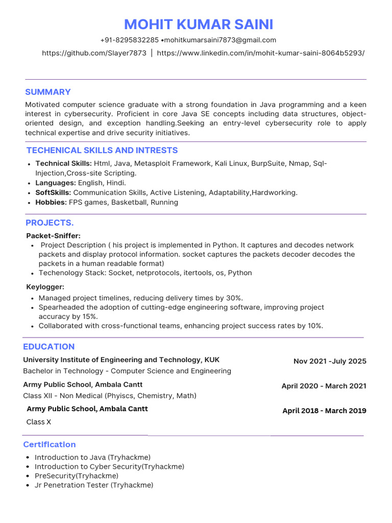 Mohit Resume | PDF