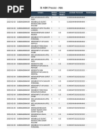 SI ABK Presisi - Abk | PDF