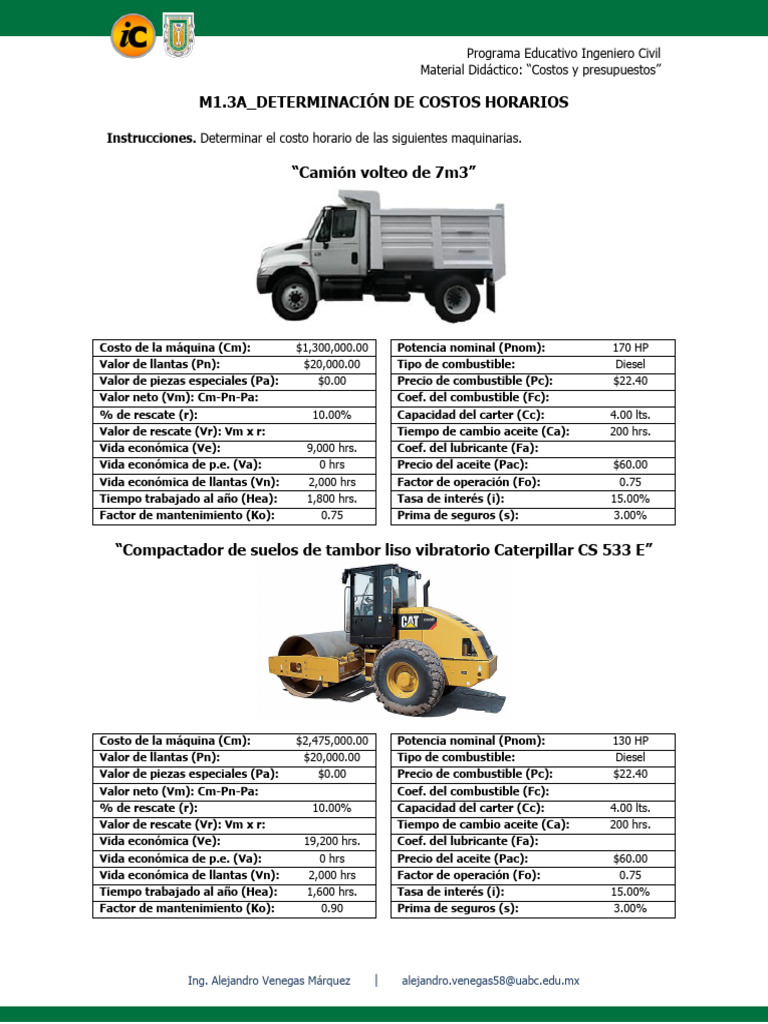 M1.3A - Determinación de Costos Horarios | PDF | Combustibles