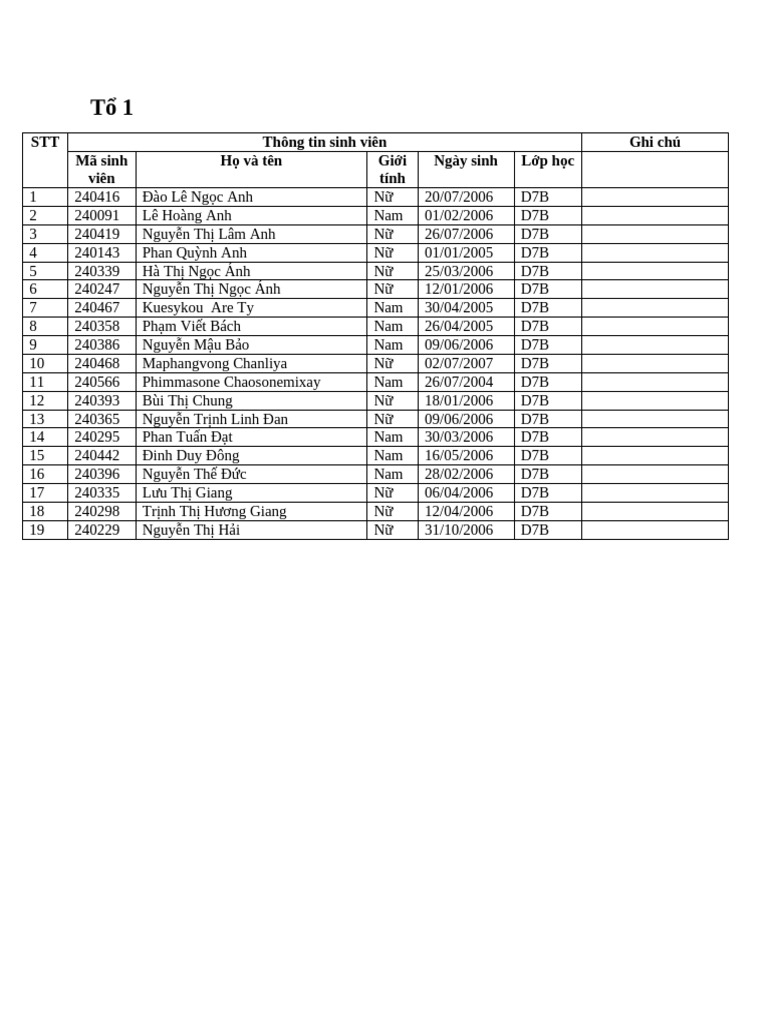 Tổ D7b Pdf