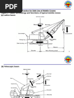 9 Reeving The Ropes | PDF | Crane (Machine) | Manufactured Goods