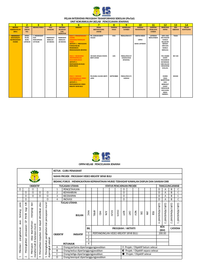 Pintas Dan Oppm Kelab Pencegahan Jenayah Smadf | PDF