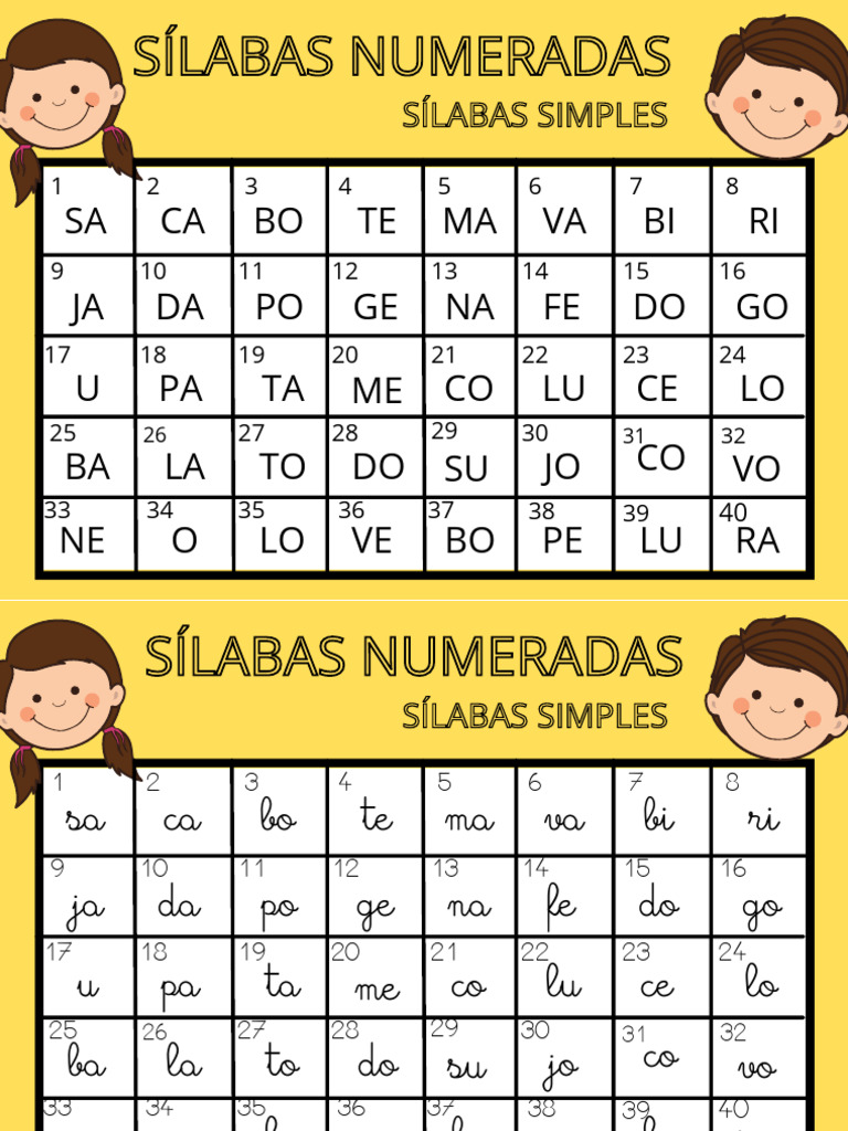 Sílabas Numeradas Simples | PDF