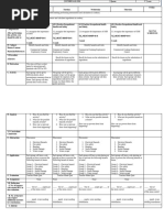 Grade 1 Home Safety Lesson Plan | PDF | Lesson Plan | Behavioural Sciences