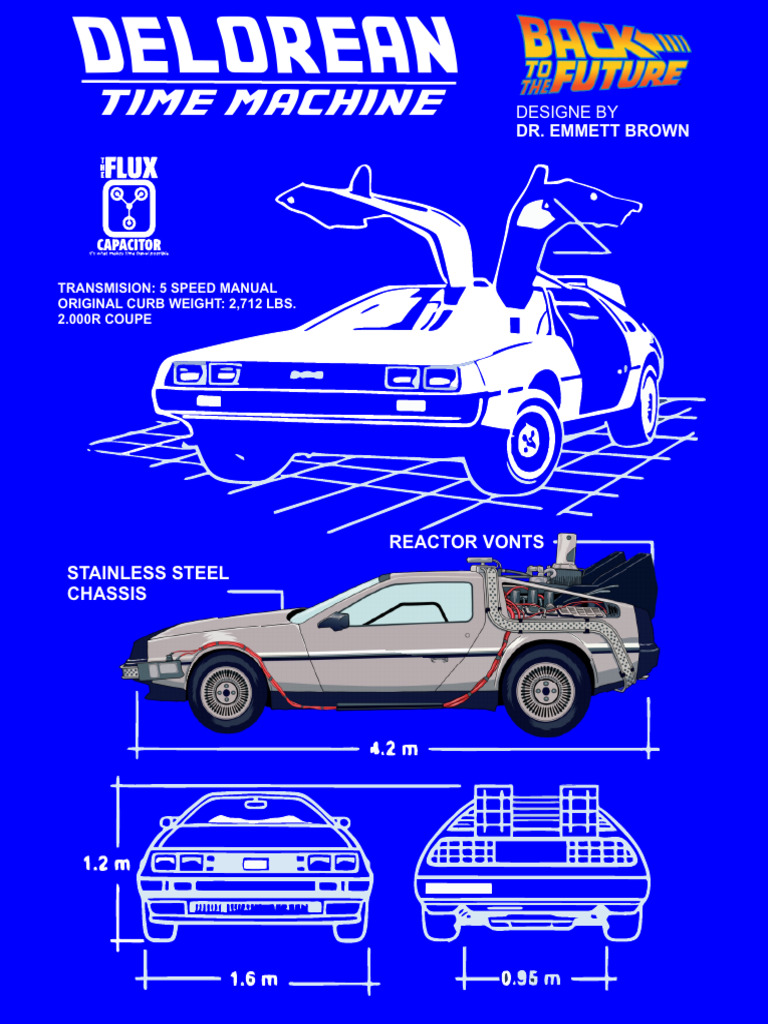 Delorean Time Machine | PDF