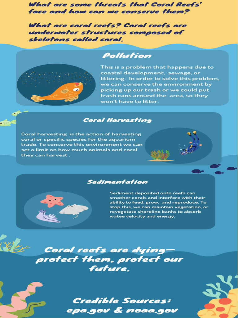 What are some threats that Coral Reefs’ face and how can we conserve them.pdf | PDF