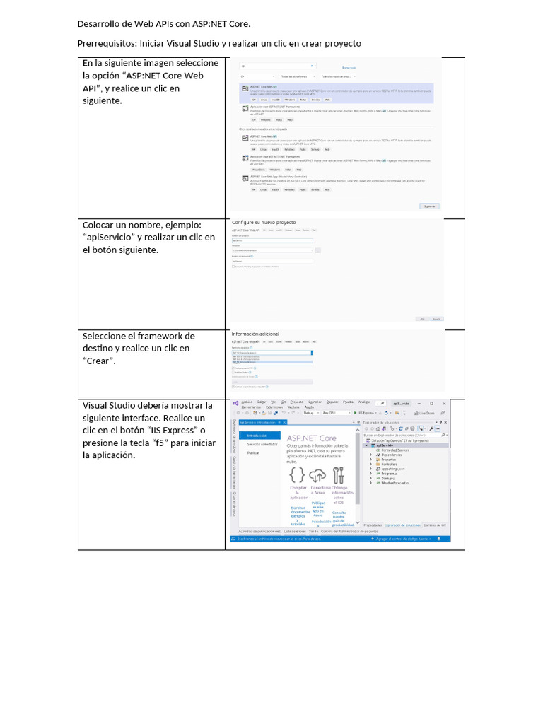 Practica 2 - Creando Api Rest | PDF | Páginas del servidor activo | Desarrollo de software
