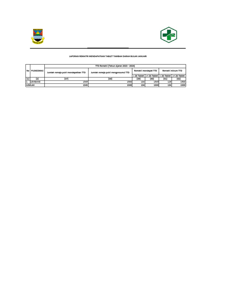 Laporan TTD Rematri Bulan Januari | PDF