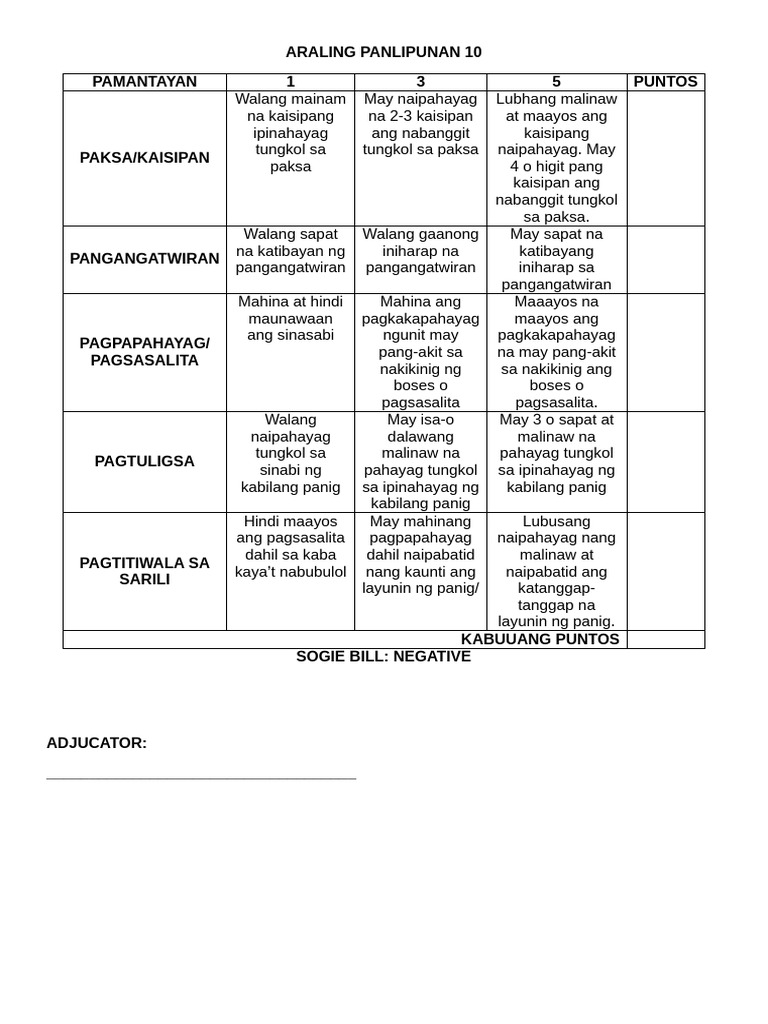 Rubrics For Debate | PDF