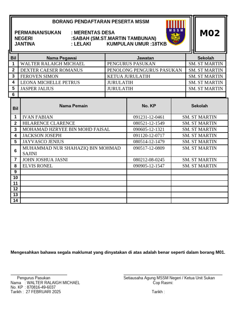 BORANG M02 18TKB ST MARTIN MERENTAS DESA | PDF