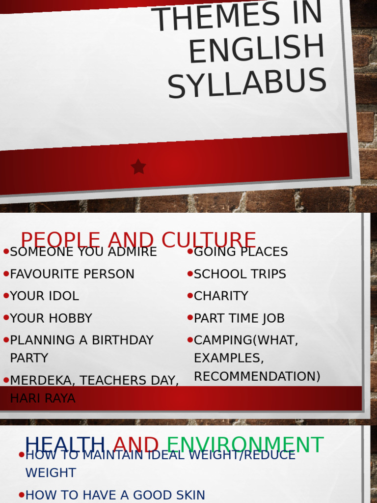 Themes in English Syllabus | PDF