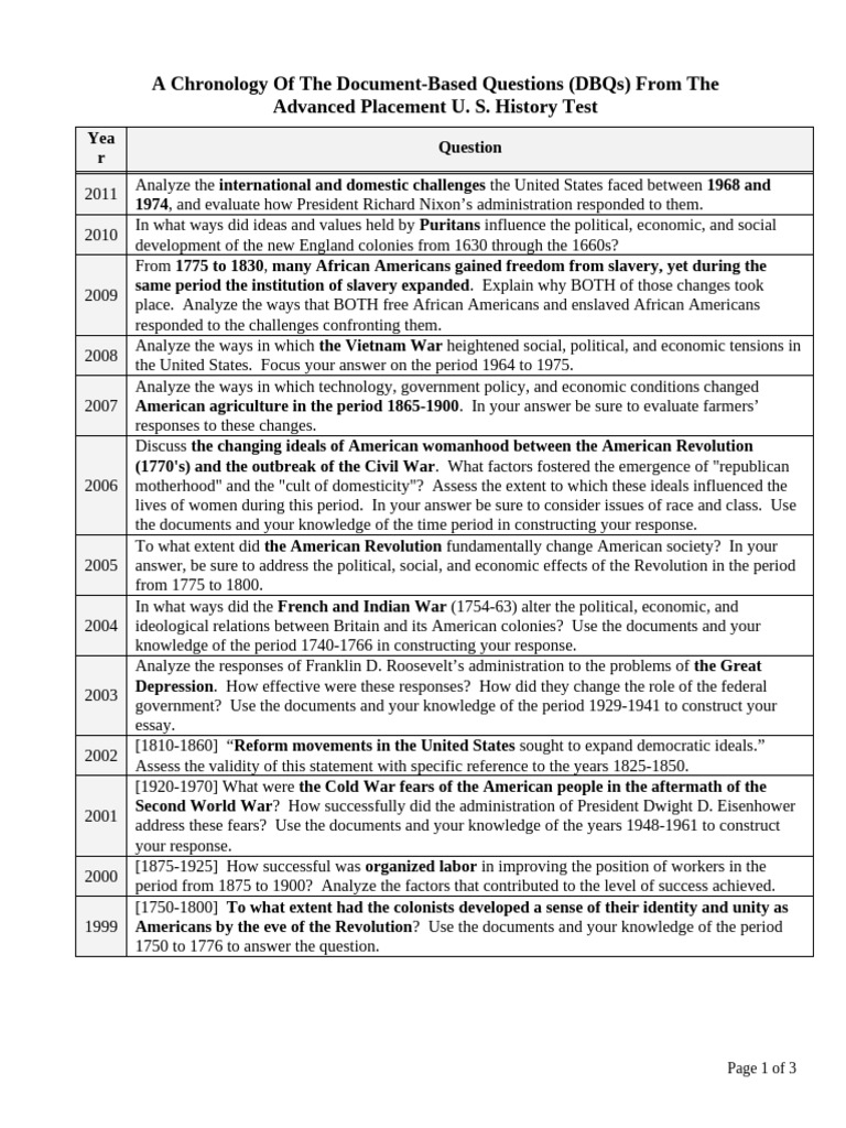 DBQ Past Years | PDF | John Brown (Abolitionist) | The United States