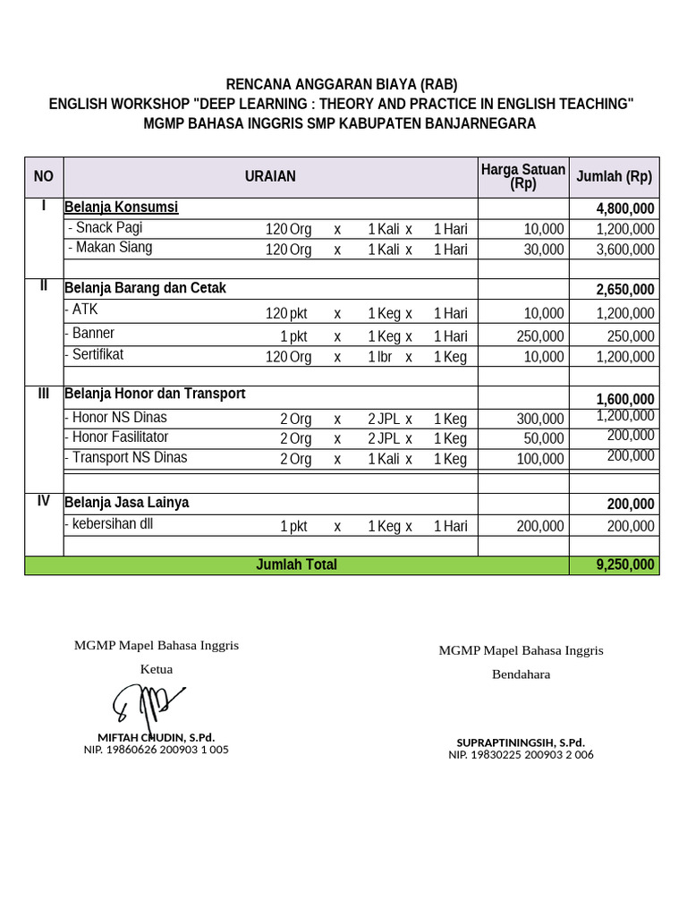 Rab - Workshop Deep Learning | PDF