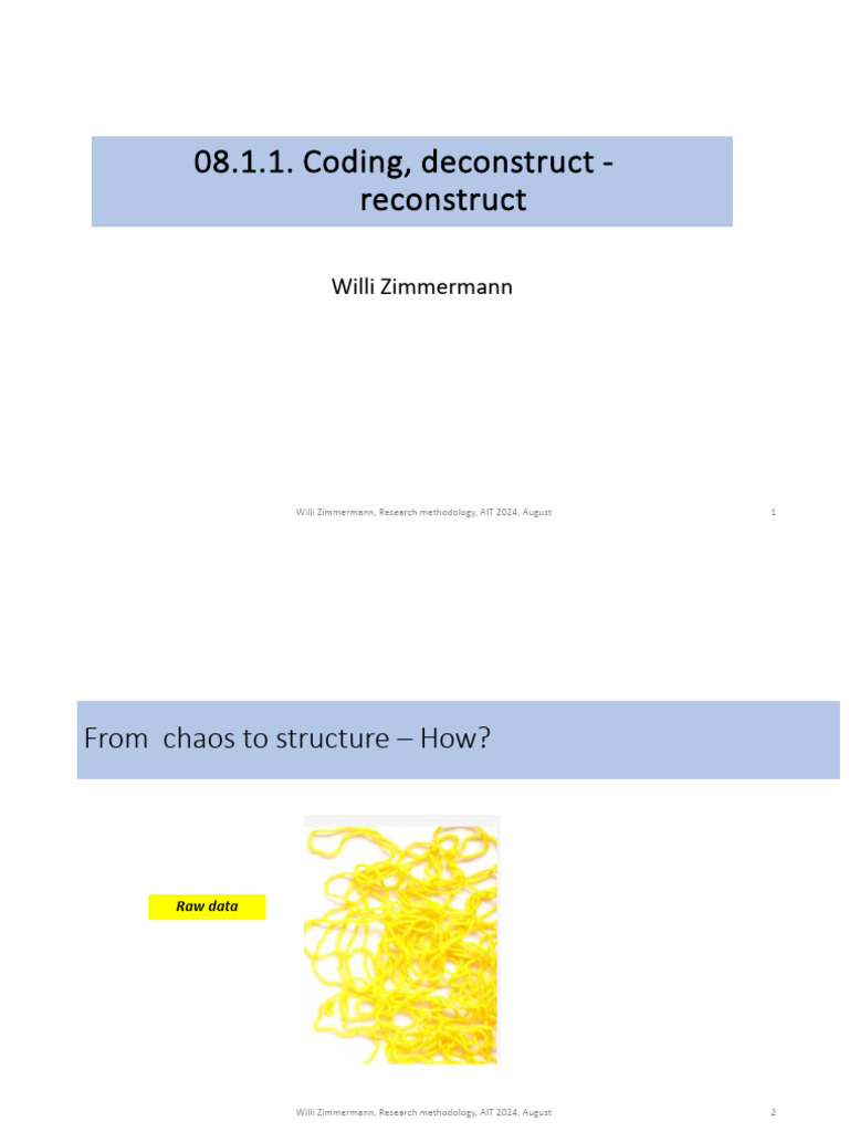 08.1.1 Code-Deconstruct - Reconstruct Adapted 2024 | PDF | Methodology | Data