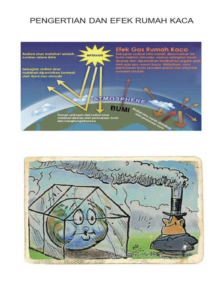 Materi Efek Rumah Kaca | PDF