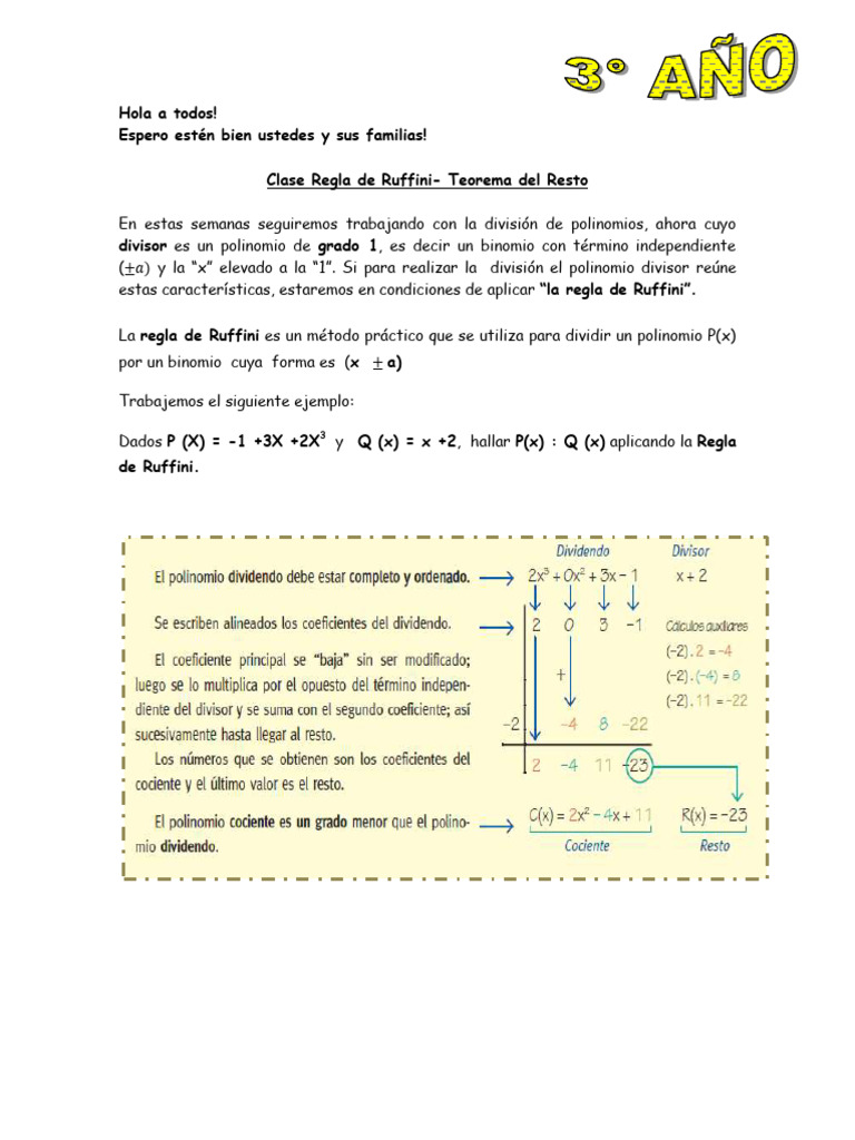 Regla de Ruffini y Teorema del Resto | PDF