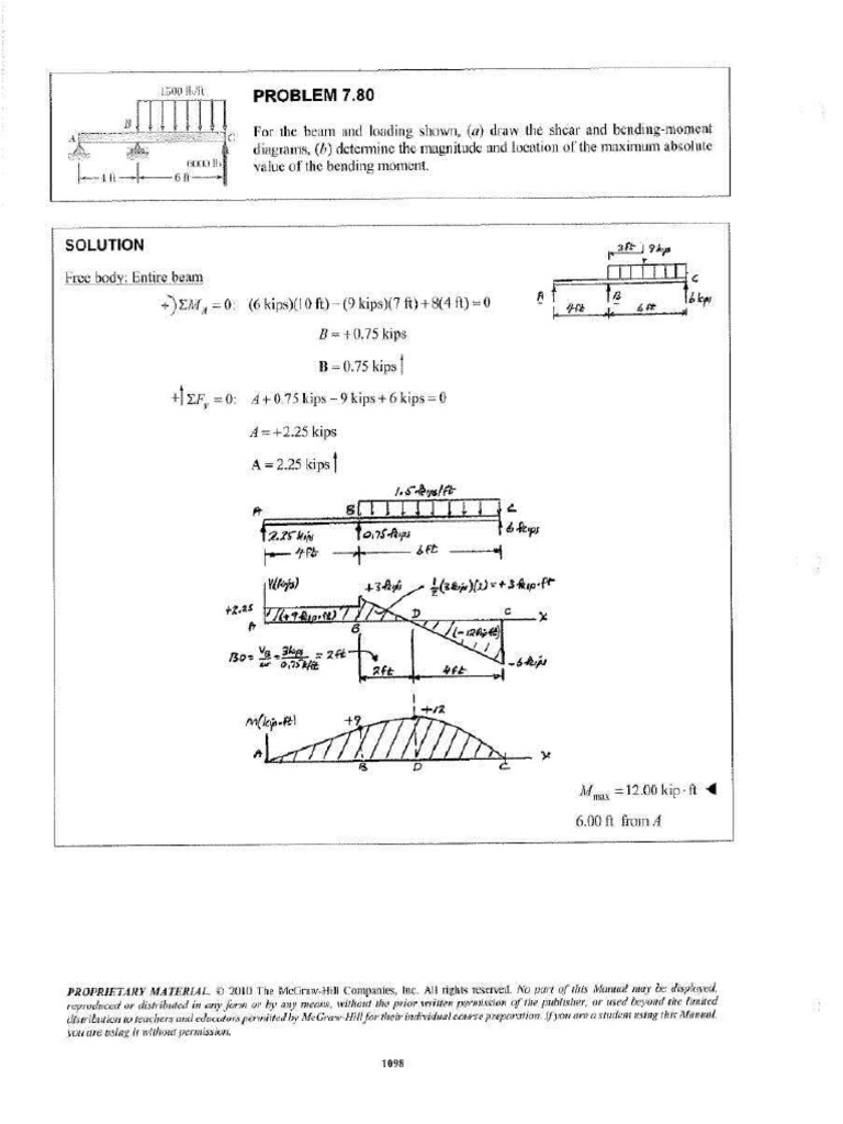 Estatica Final | PDF
