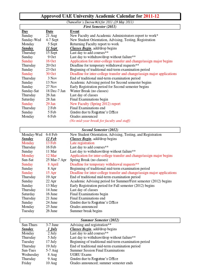 Academic Calendar 2011-12 | PDF | Final Examination | Academic Term