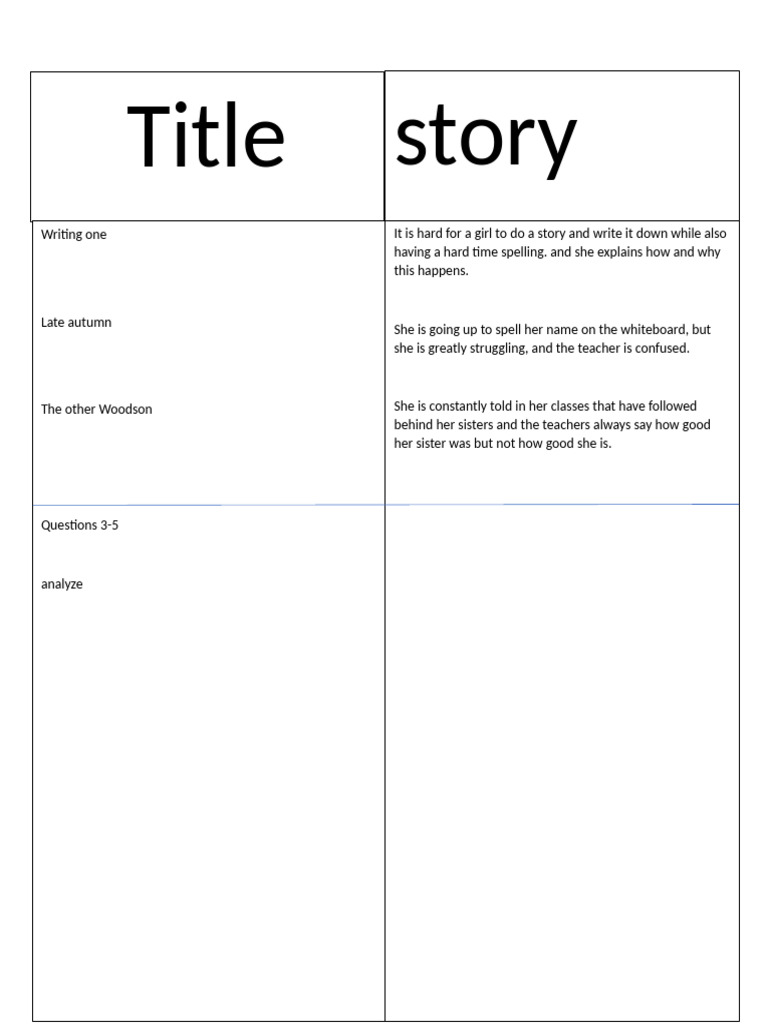 Title Story Project | PDF