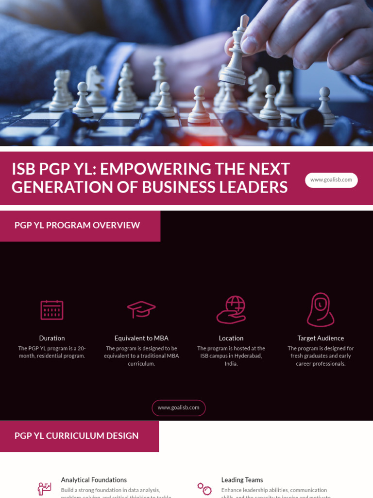 ISB PGP YL Empowering the Next Generation of Business Leaders | PDF ...